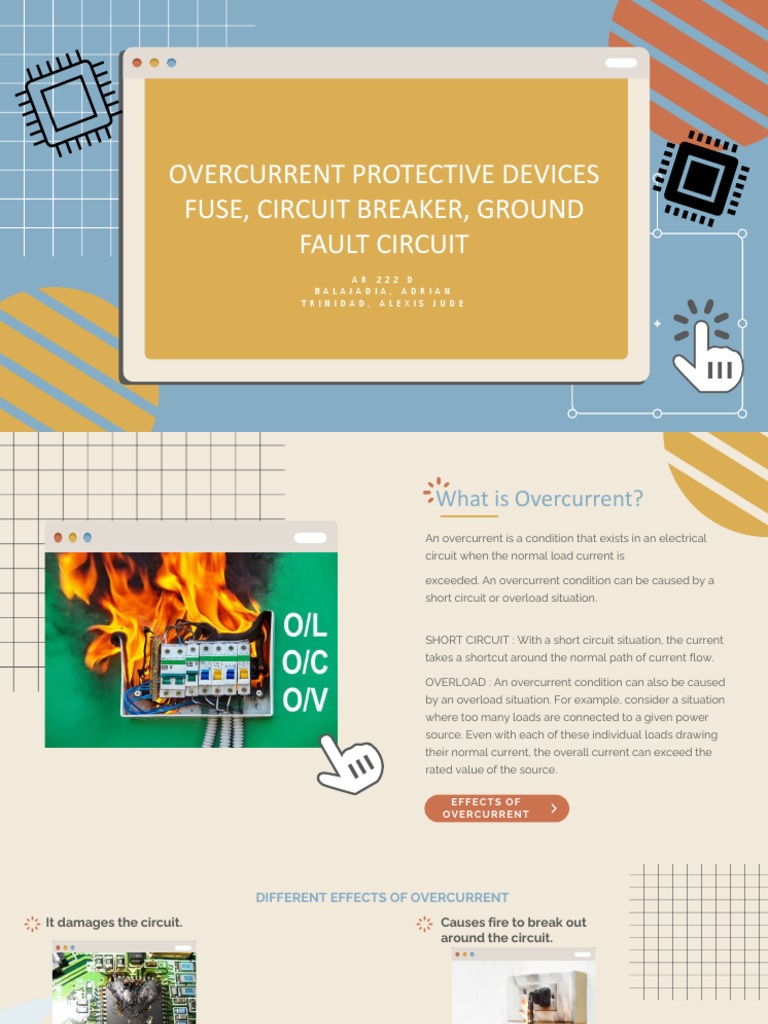 Fuse, Circuit Breaker, GFCI | PDF