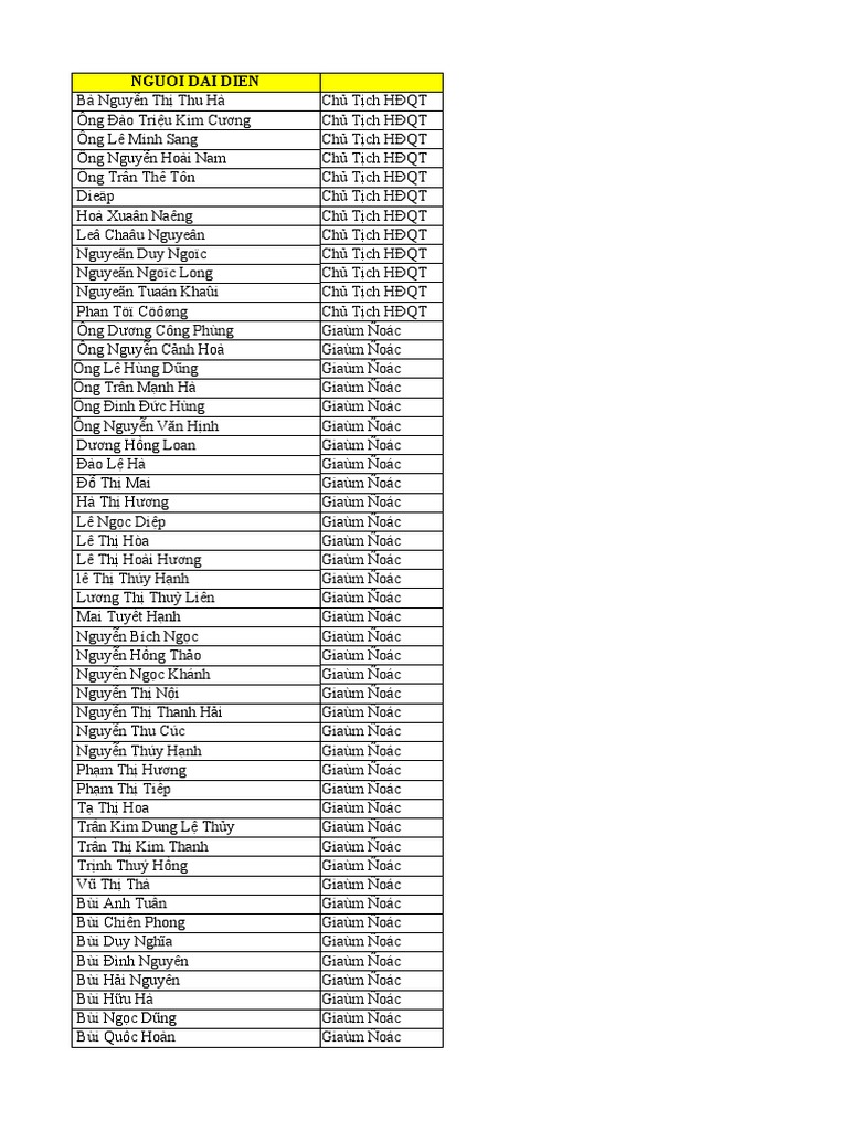 Trung Tam Du Bao Khi Tu NG TH y Van Trung Uong 2 PDF Free | PDF