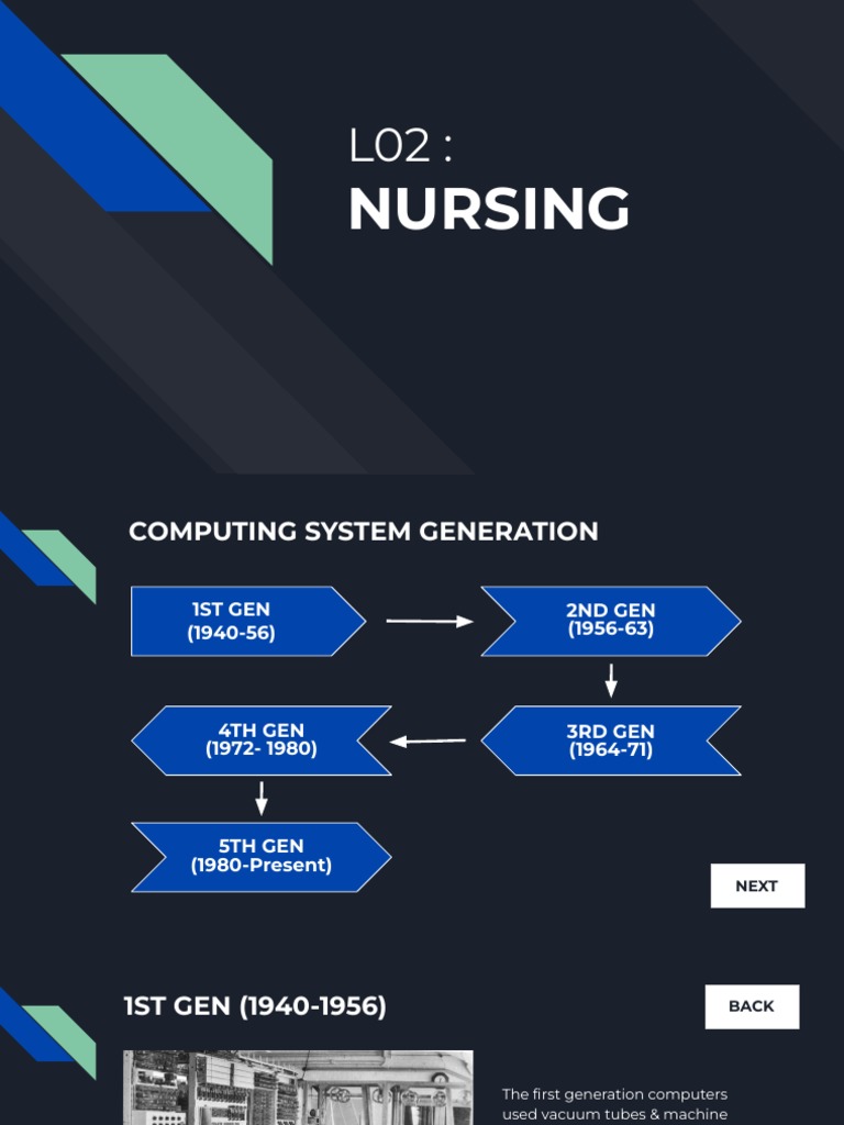 Lesson Plan | PDF | Solid State Drive | Computer Data Storage