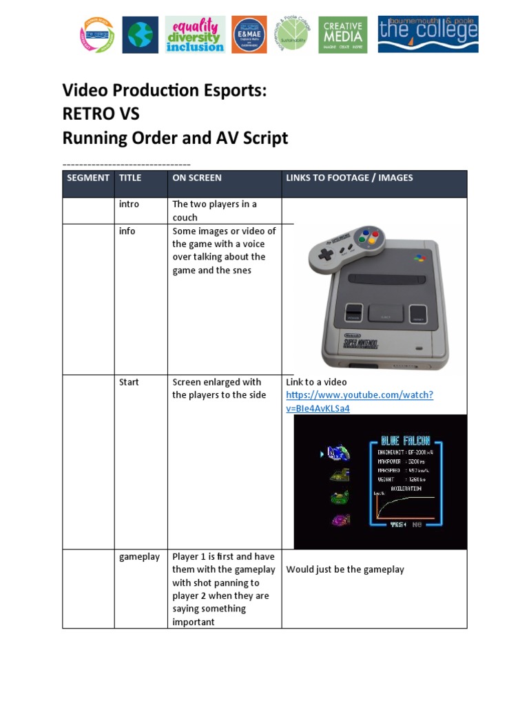 Esports Running Order - Av Script Retro Vs 1 | PDF