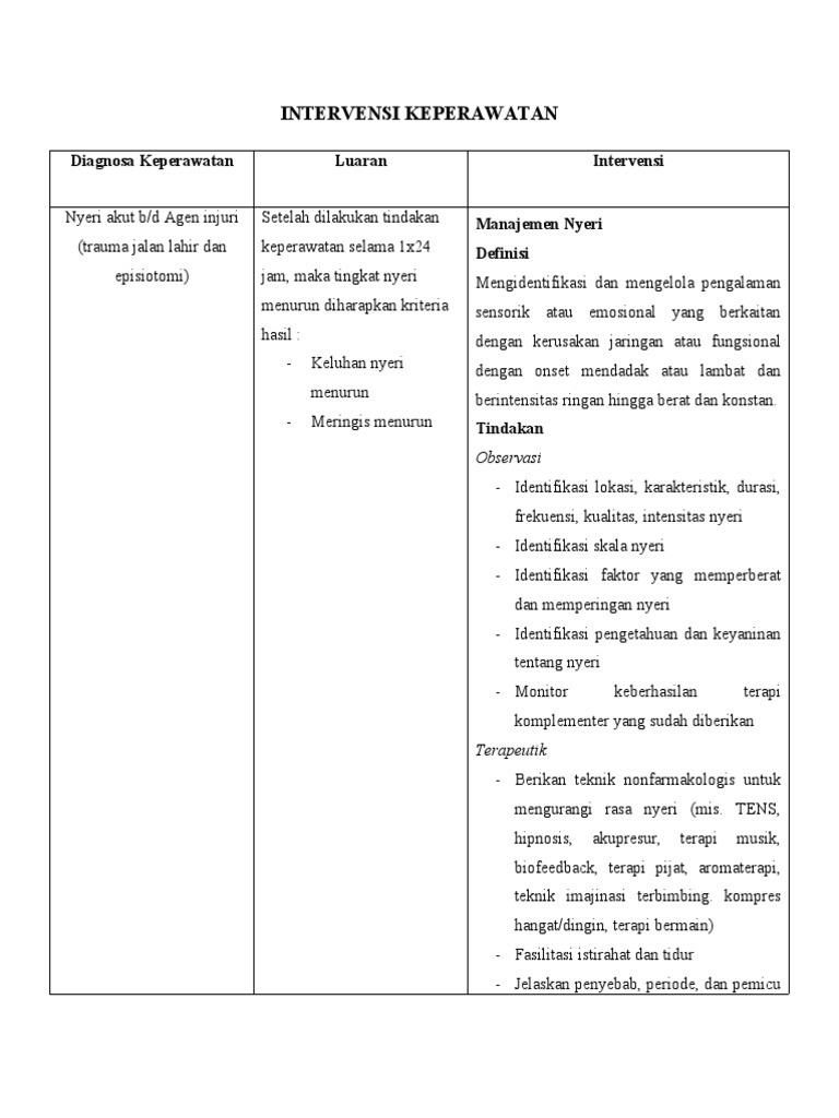 Intervensi Keperawatan Pasca Partum | PDF