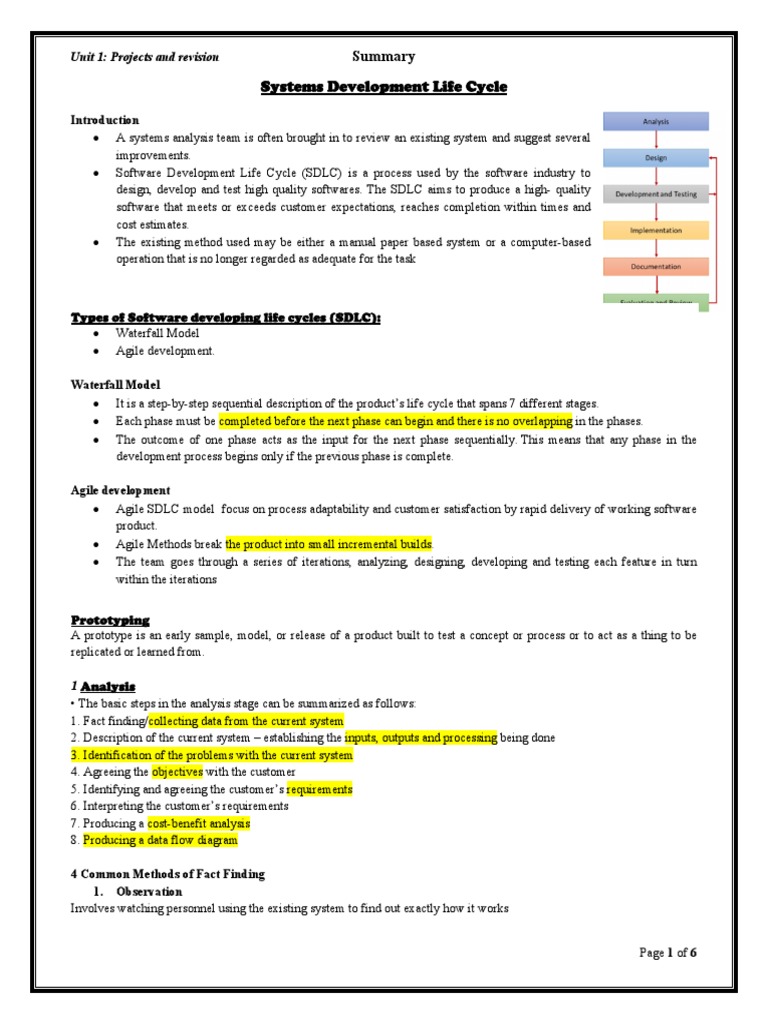 Unit6 Summary Pdf Software Development Process Software Testing