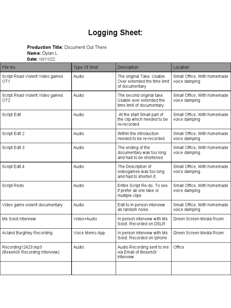 Logging Sheet | PDF | Ios | Software Development