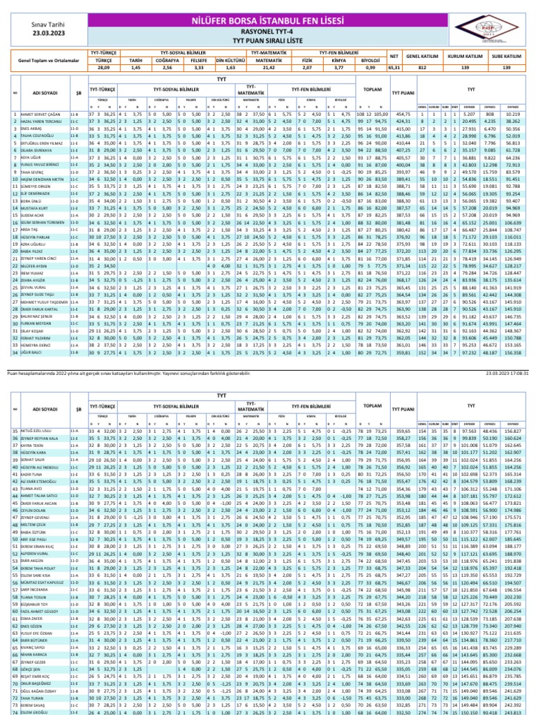 11 Tyt 3 (Rasyonel) | PDF