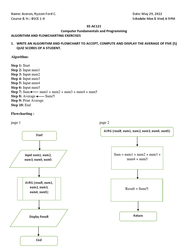 Aceron, Ryzcen Ford C. - Algorithm-And-Flowcharting-Exercises | PDF ...
