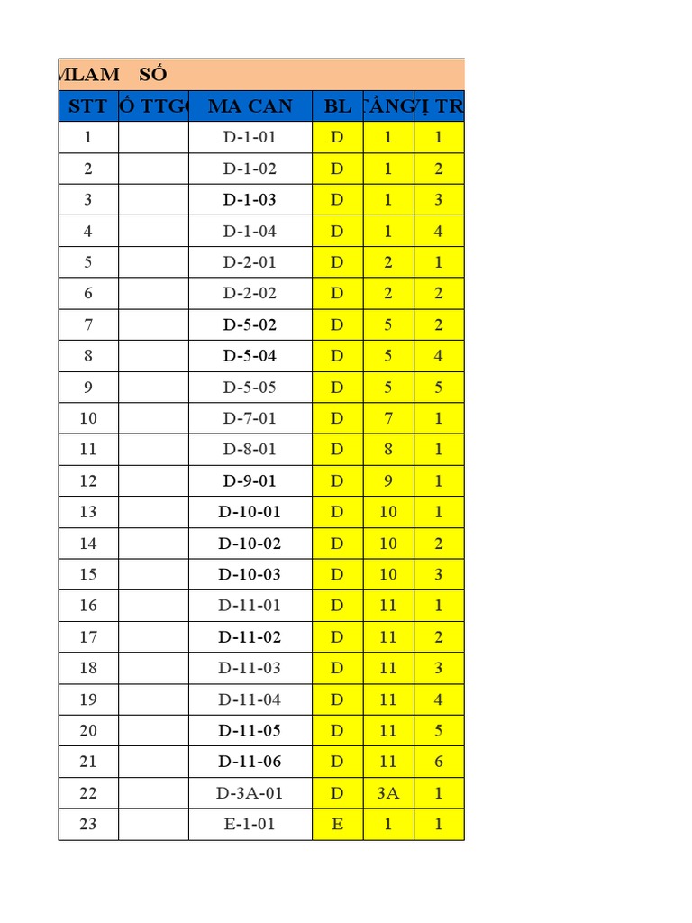 Danh Sách Đặt Cọc Himlam Riverside Giai Doan 2 SỐ Sttsố Ttgc Ma Can Bl Tầng Vị Trí | PDF