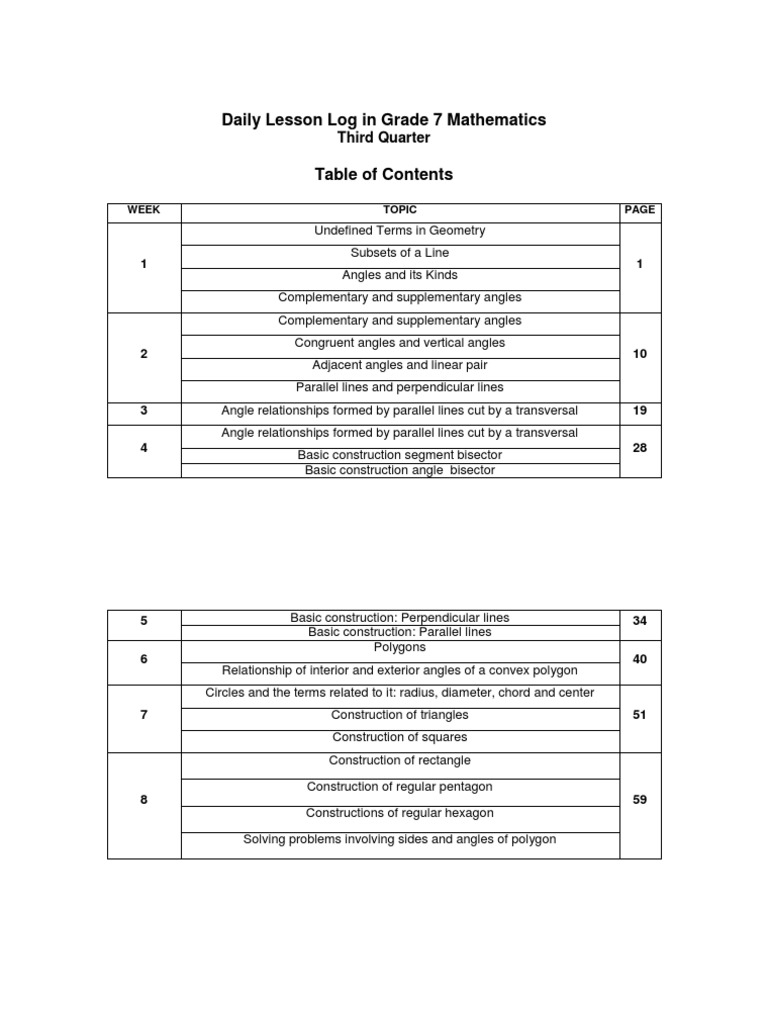 Table of Contents g7 DLL | PDF