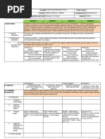 Detailed Lesson Plan in Mathematics 8 Finding The Probability of Simple ...