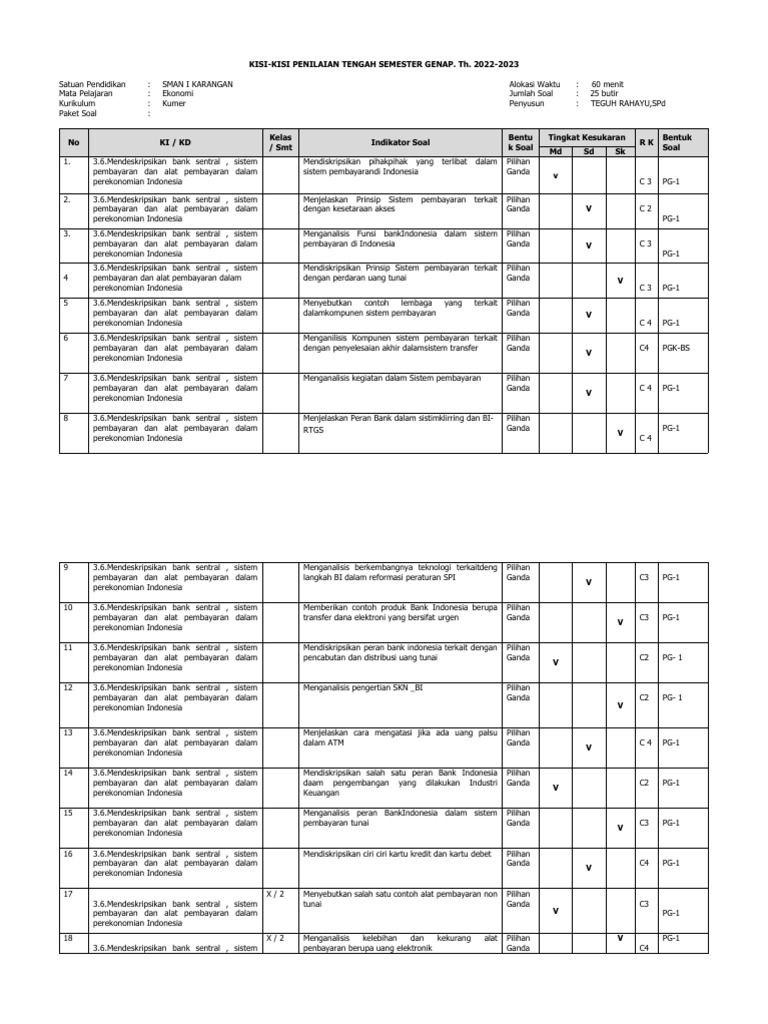 Kisi Kisi Uts Eko X 2023 | PDF