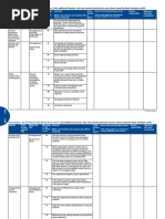 Milling Machine Safety Guide | PDF | Hazards | Risk