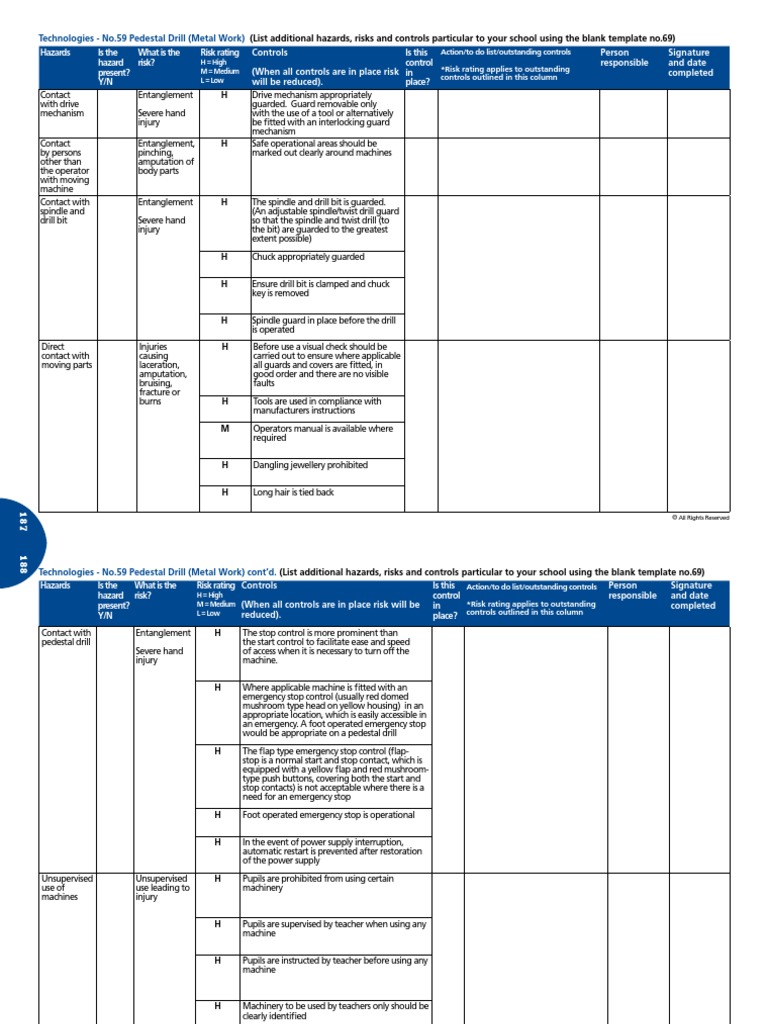 No-59-Pedestal-Drill SÜTÜUNLU MATKAPA RİSK | PDF