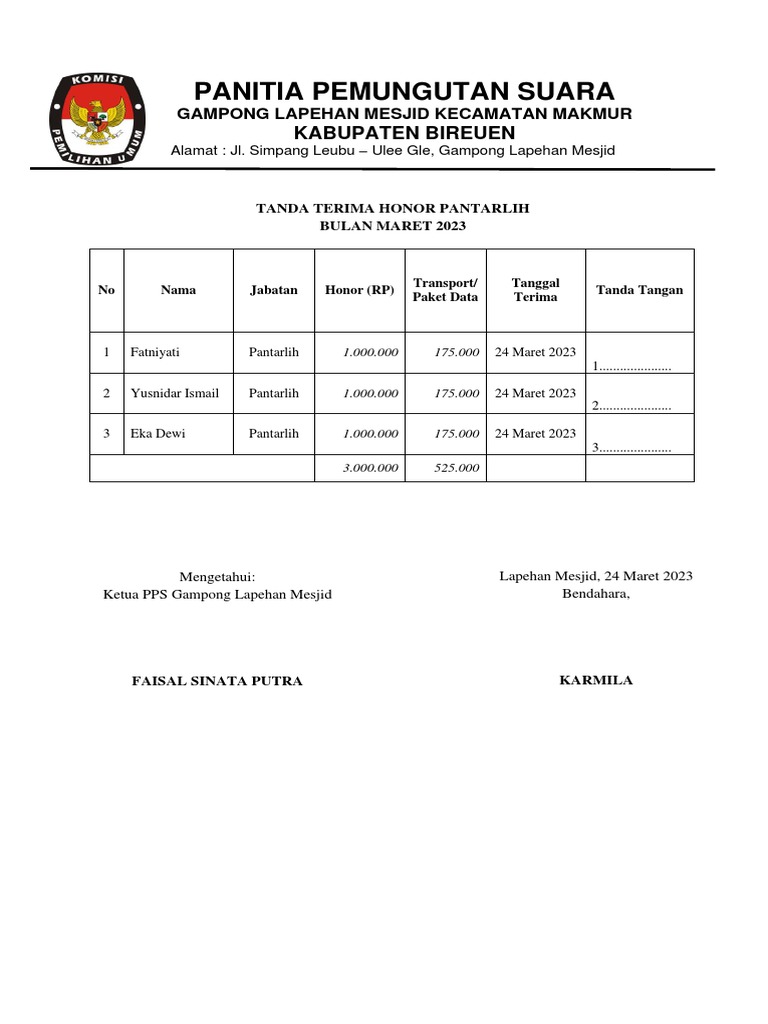 Pembayaran Honor Pantarlih | PDF