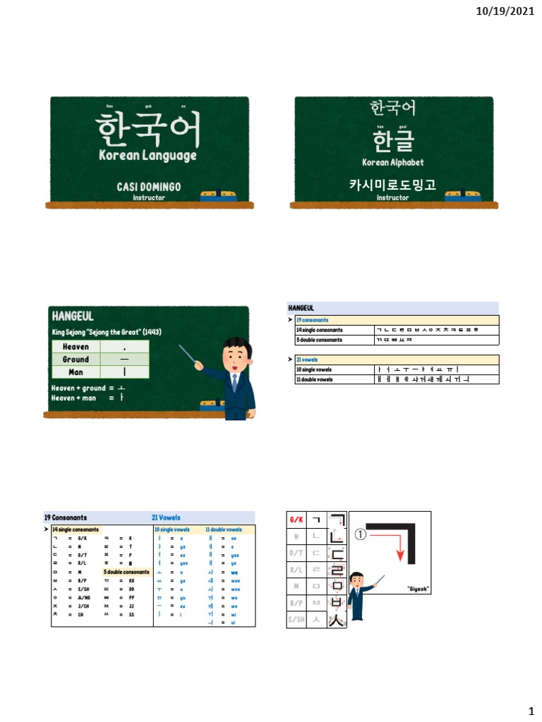 KOREAN VOWEL AND CONSONANTS 09132021 Version 2 | PDF | Notation | Korea