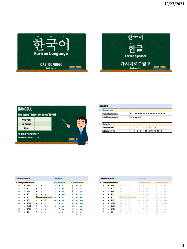 KOREAN VOWEL AND CONSONANTS 09132021 Version 2 | PDF | Character Encoding | Languages Of China
