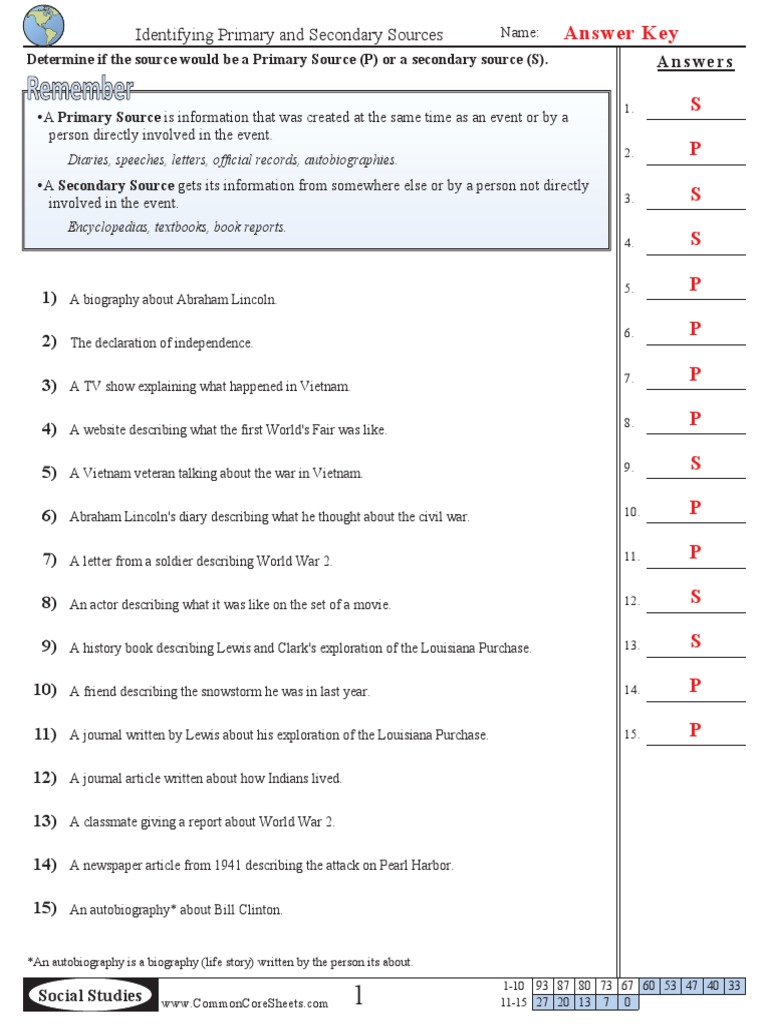 Identifying Primary and Secondary Sources: Ans Wers | PDF | Primary Sources