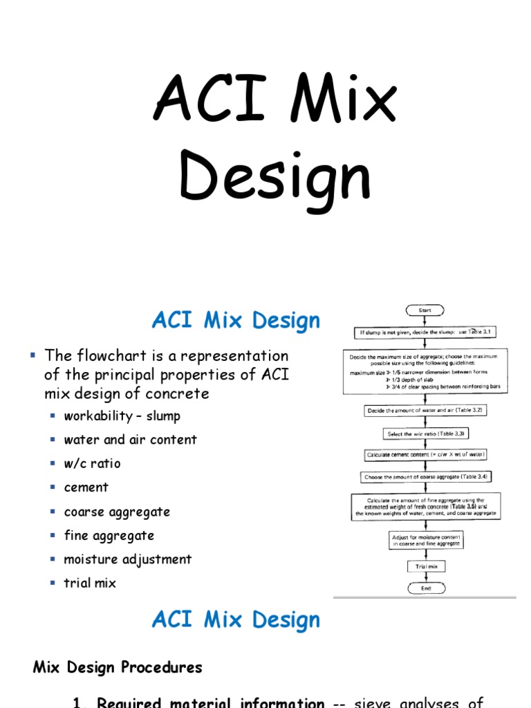 ACI Mix Design | PDF | Concrete | Building Technology