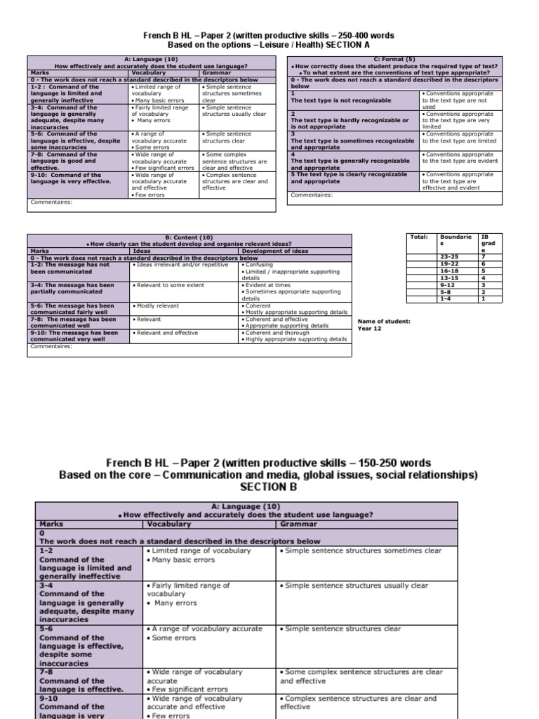 French B HL Writing Feedback Template | PDF | Vocabulary | Applied ...