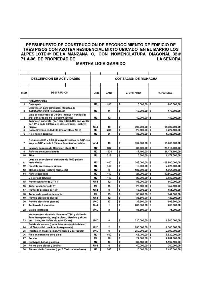 Presupuesto de Construcc - Ejemplo de Un Edificio | PDF | Ingeniería de Edificación | Materiales ...