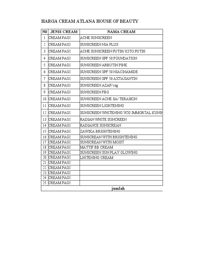 Harga Cream Atlana House of Beauty: N0 Jenis Cream Nama Cream | PDF ...
