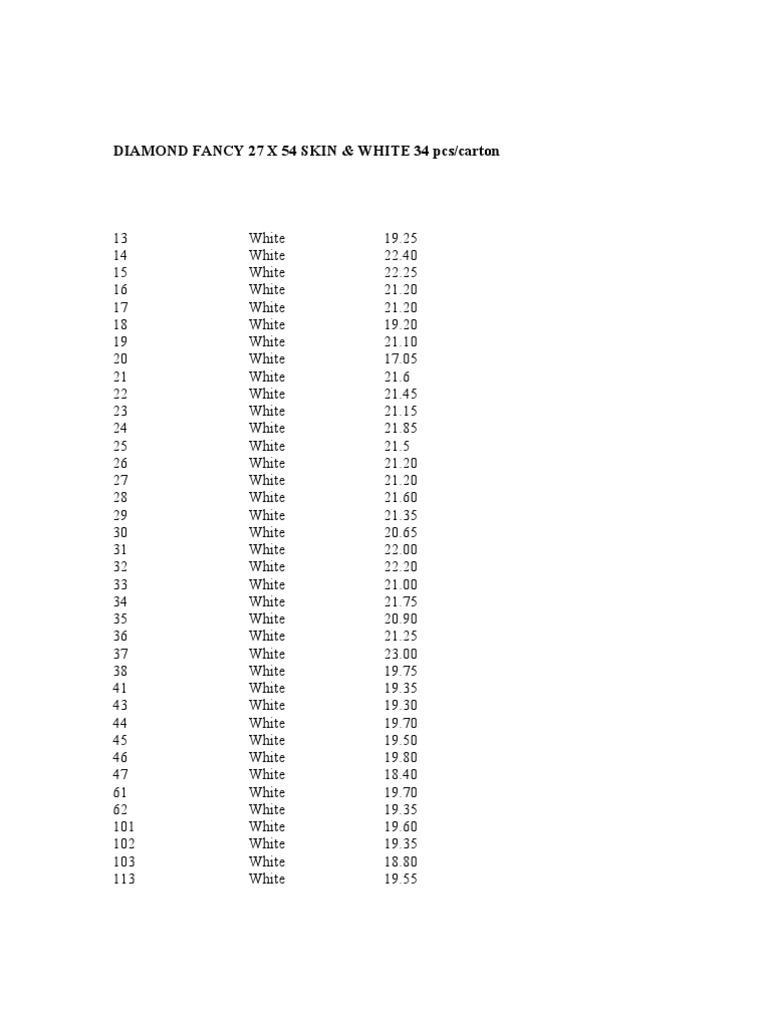 Diamond Fancy Skin & White Prices | PDF