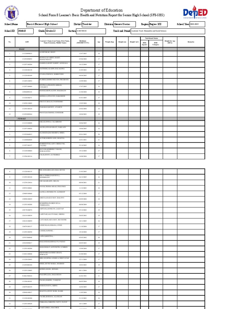 School Form 8 (SF 8) | PDF | Health Education | Human Appearance
