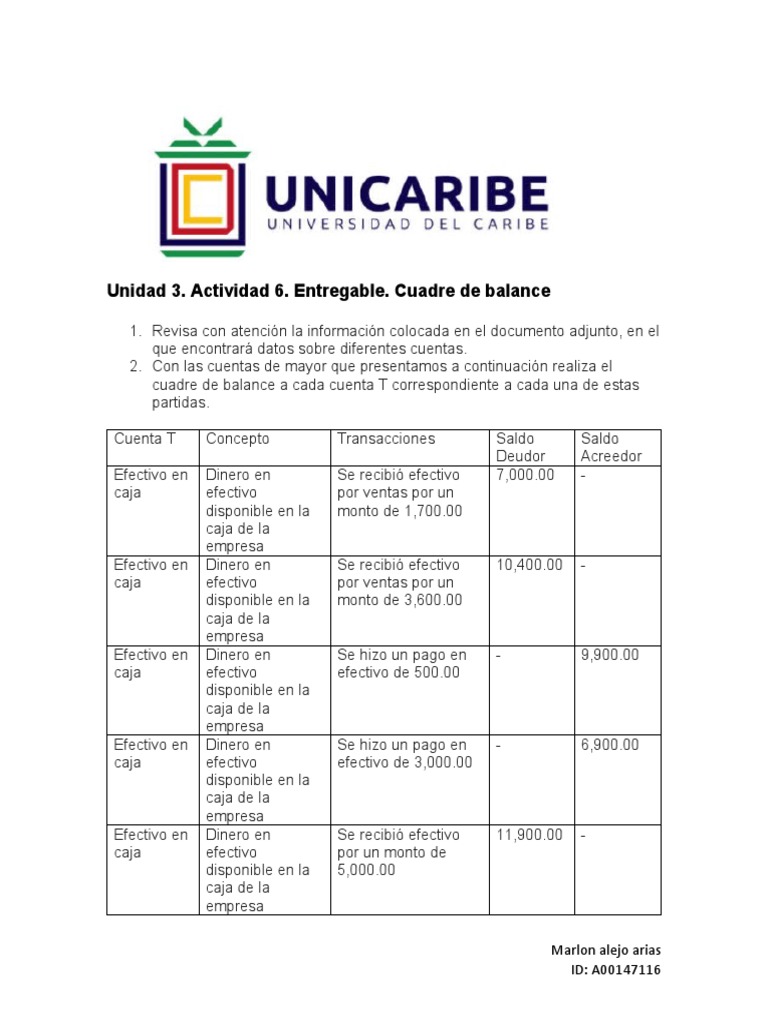 Alejo Arias Marlon Cuadre de Balance | PDF | Dinero | Economias