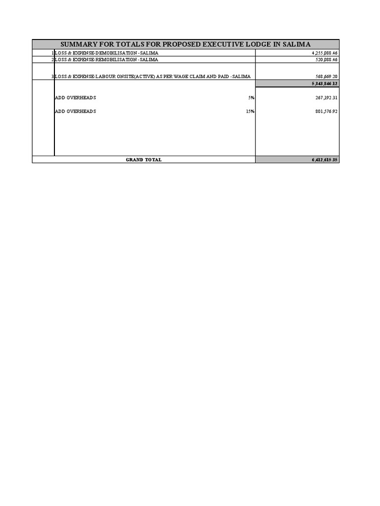 Loss and Expense Claim Calculation - Construction of Excutive Lodge ...