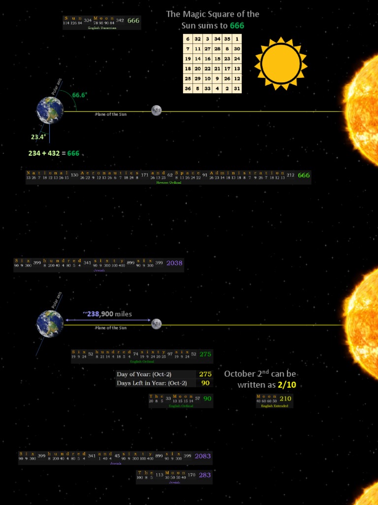 Cosmic Numbers and Eclipse Patterns | PDF