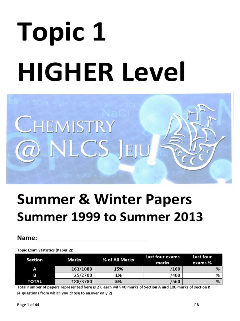 Summer & Winter Exam Papers from 1999 to 2013 Analyzing Topic 1 Higher ...