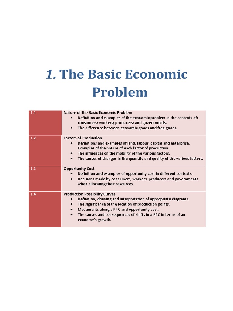 1.1 Nature of The Basic Economic Problem | PDF | Goods | Resource