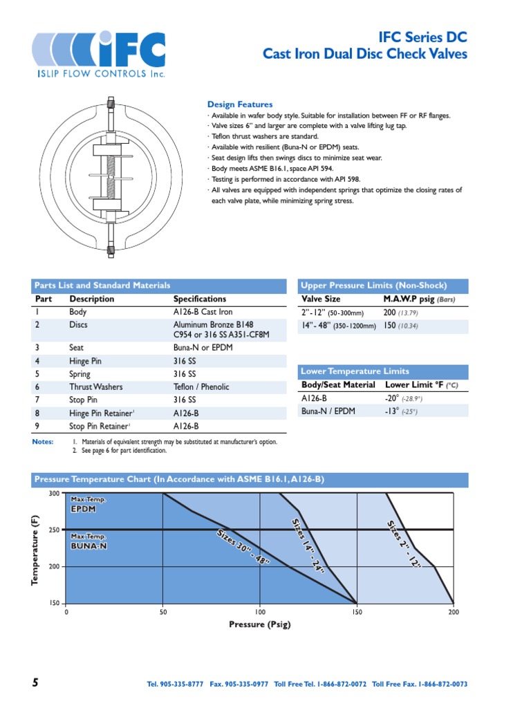 Series dc125 | PDF | Valve | Mechanical Engineering