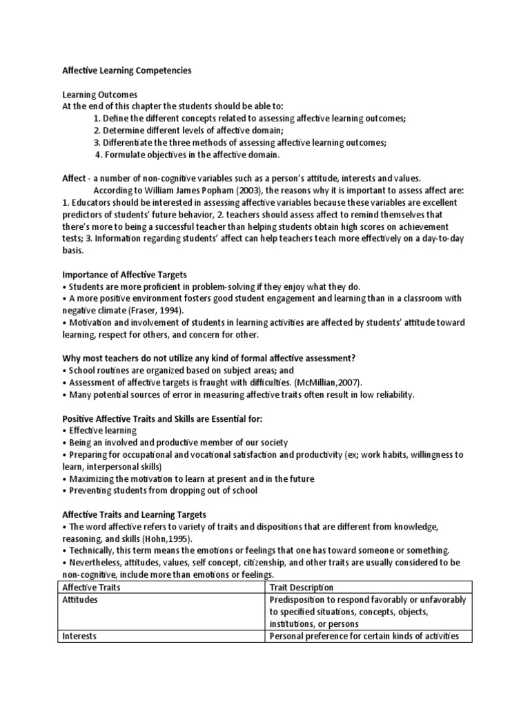 Affective Learning Competencies | PDF | Attitude (Psychology) | Self ...