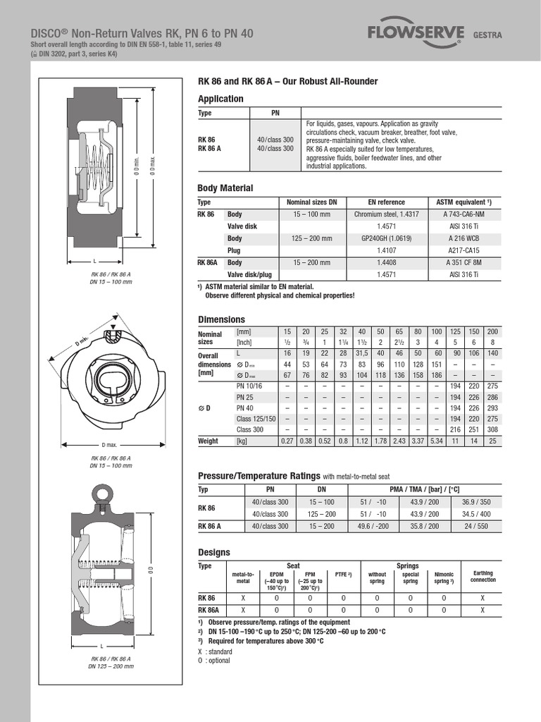 Disco Non-Return Valves RK, PN 6 To PN 40: Application RK 86 and RK 86 ...