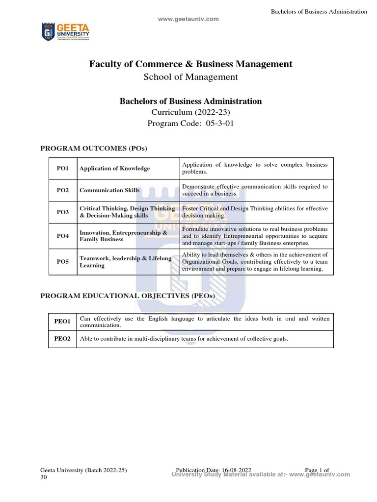 BBA Curriculum Guide 2022-23 | PDF | Marketing | Economics