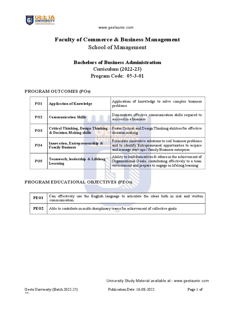 BBA 2nd Sem Syllabus (GU) | PDF | Microsoft Excel | Human Resources