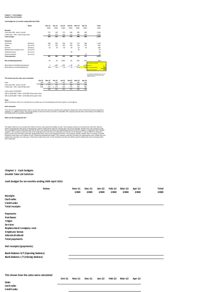 Cash Budget Template | PDF | Dividend | Payments