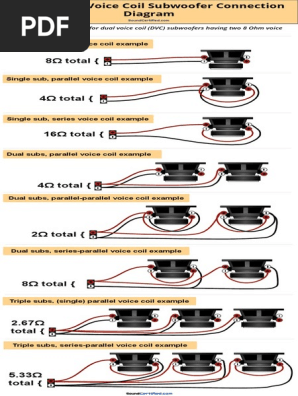 Wiring Subs In Parallel