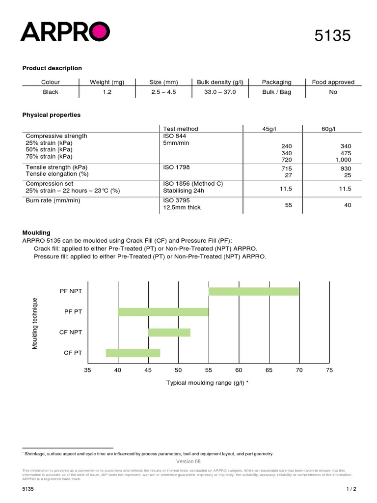 Arpro 5135 Datasheet v08 en | Download Free PDF | Density | Casting (Metalworking)