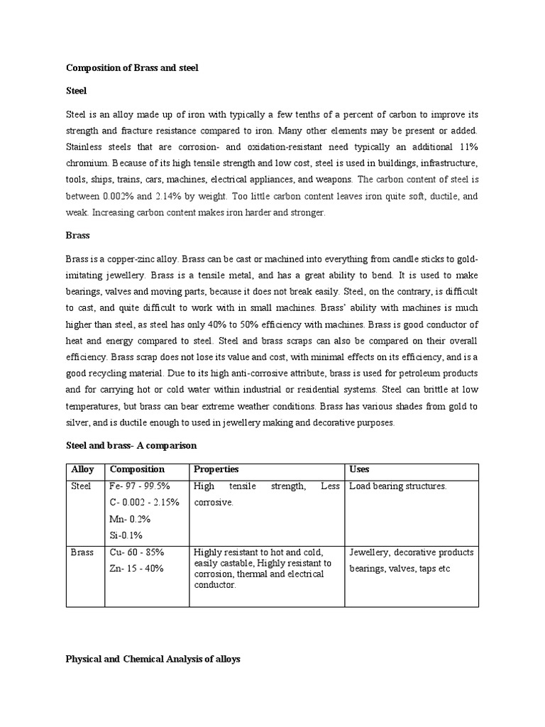 Brass and Steel: Composition and Comparison | PDF | Electrochemistry ...