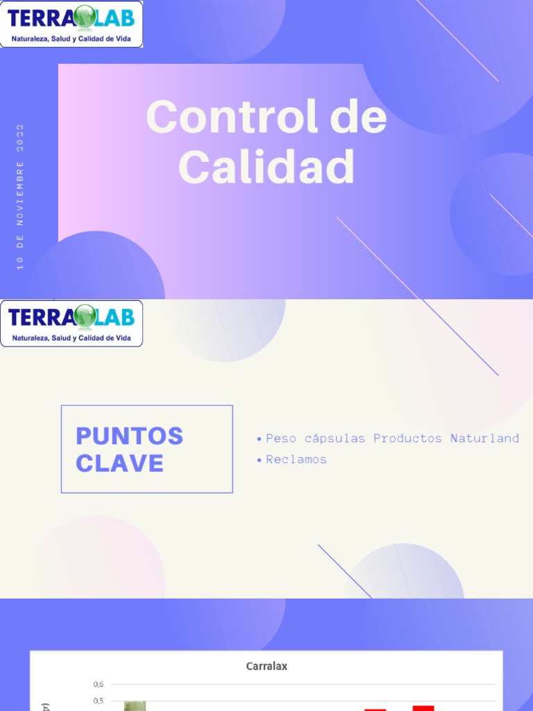 Control de Calidad | PDF