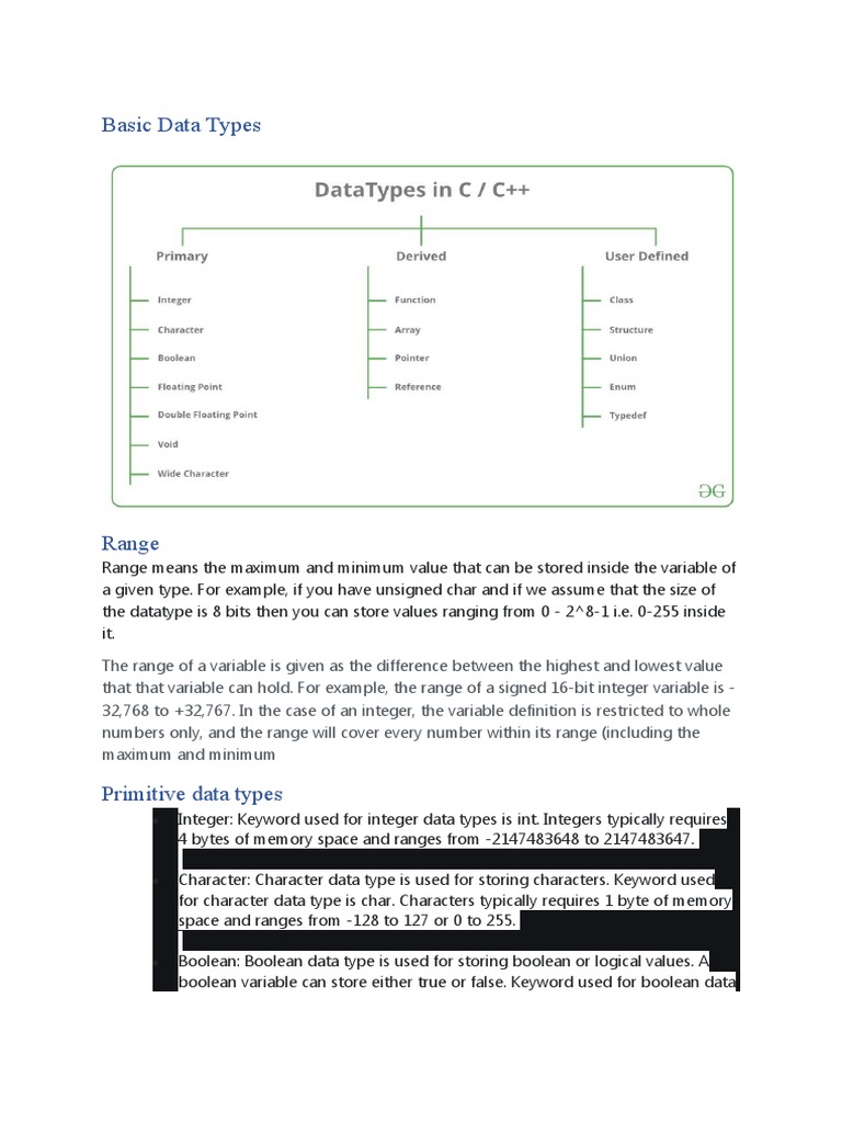 Basic Data Types | PDF | Data Type | Integer (Computer Science)