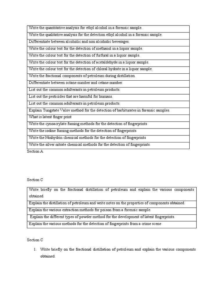 A Comprehensive Overview of Poison Extraction Methods for Forensic ...