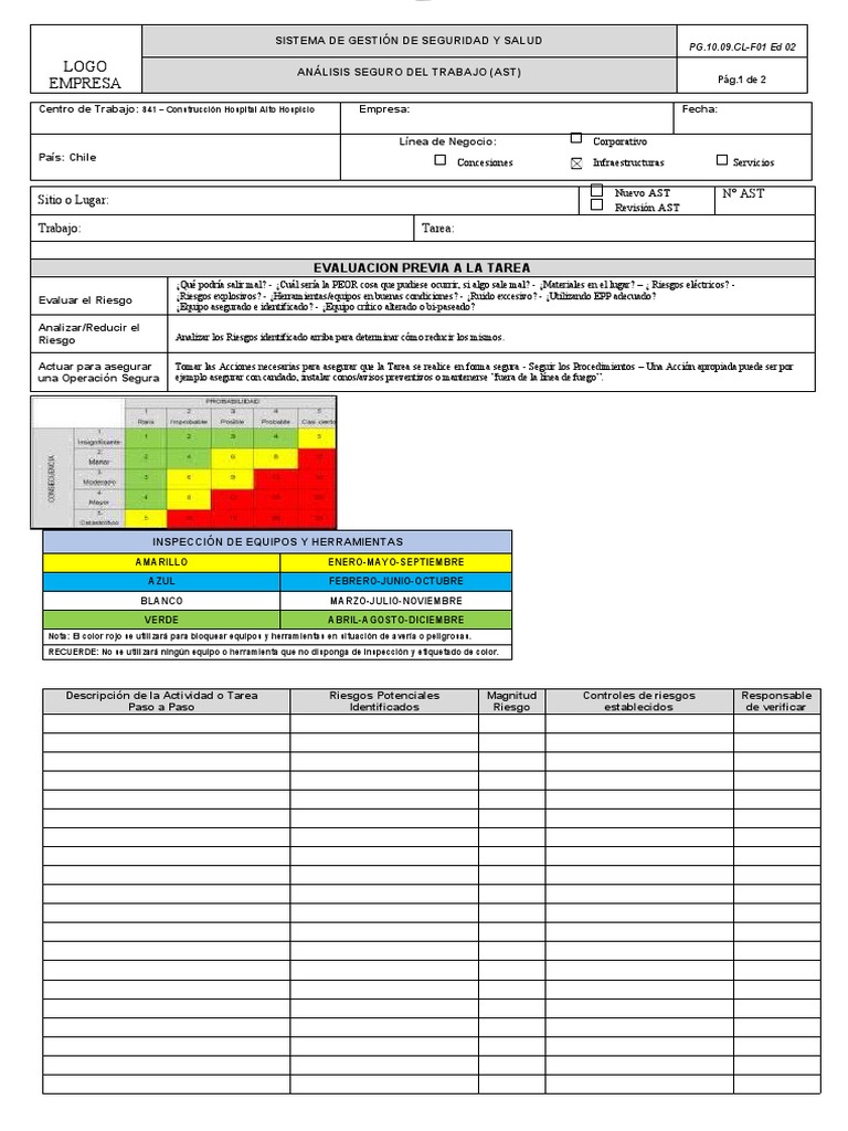 Formato Analisis de Riesgos Del Trabajo | PDF