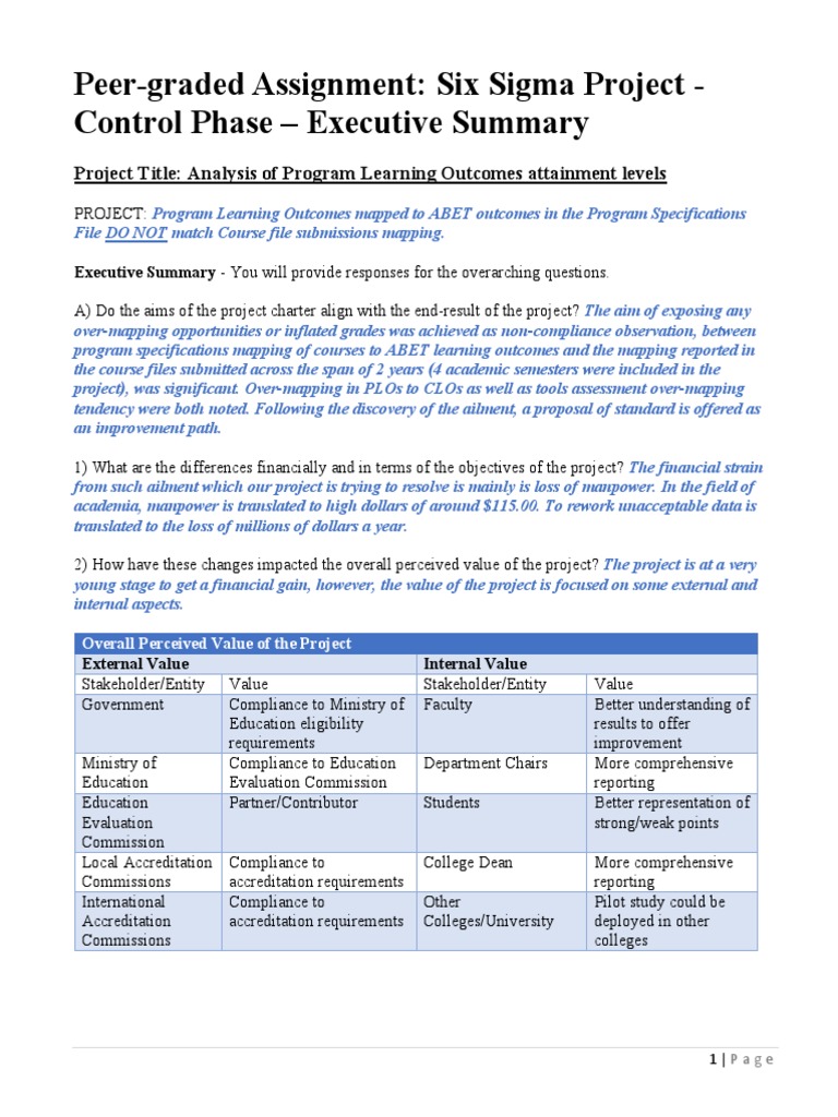 SixSigma Assignment Completion | PDF | Quality Assurance | Business
