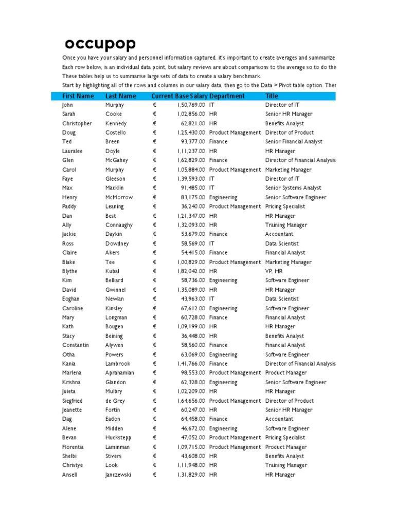 Baseline Data - Occupop | PDF | Data Analysis | Science