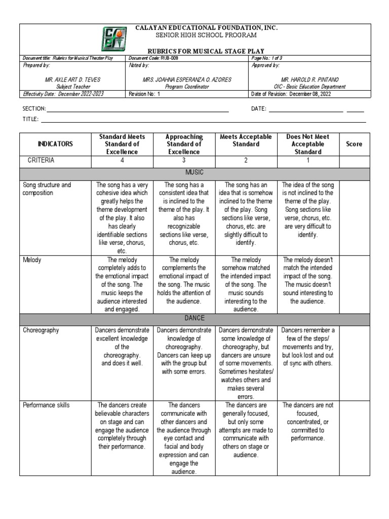 Rubrics For Musical Play - RUB 009 | Download Free PDF | Dances | Choreography