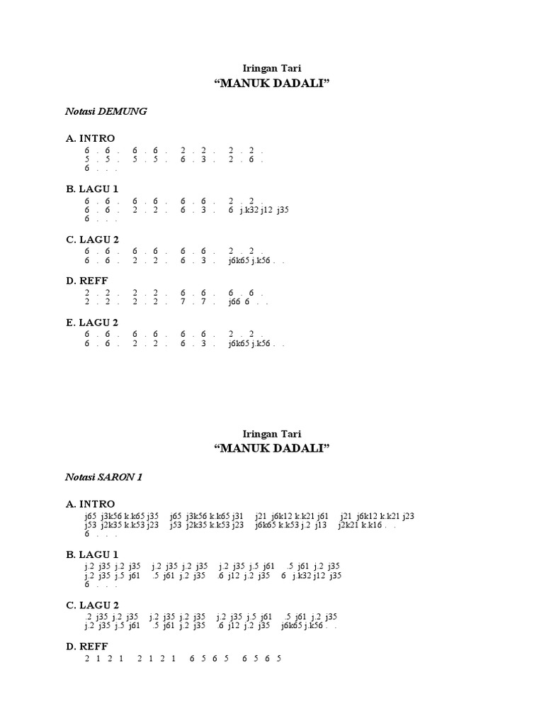 Notasi Manuk Dadali (Gamelan) | PDF