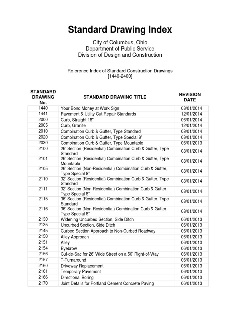 Standard Drawing Index: City of Columbus, Ohio Department of Public ...