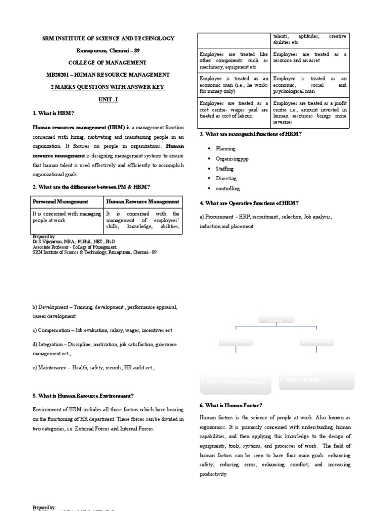 HRM 2marks | PDF | Human Resource Management | Human Resources