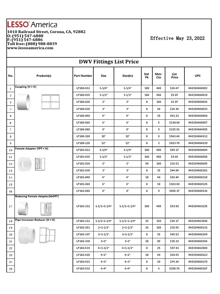 DWV Fittings List Price: Effective May 23,2022 | PDF | Plumbing ...